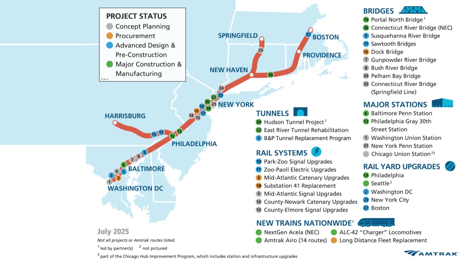 Amtrak Advances Northeast Corridor Rail Projects with Major Updates ...